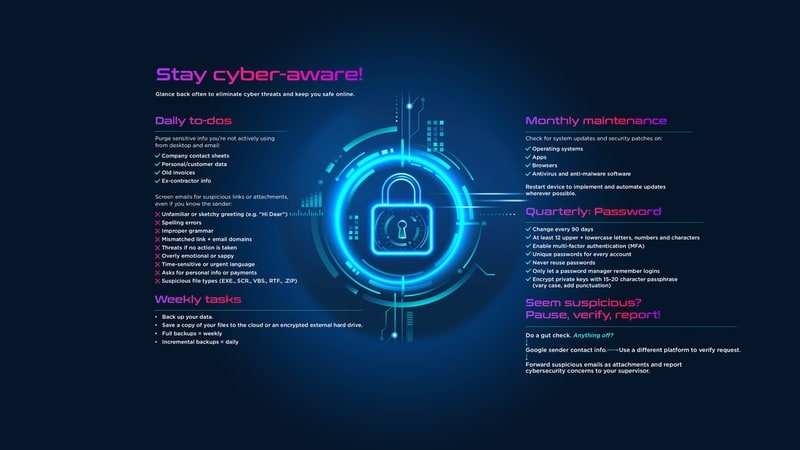 Yellowstone Computing | Computer Sales & Servicing